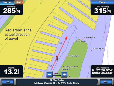 How To Choose, Use, And Install A Marine Compass | ShrimpNFishFlorida ...